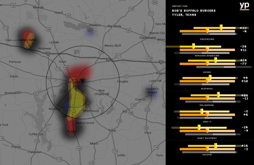 YP’s Audience Cartography to Bring Location “Stories” to Brands - Localogy