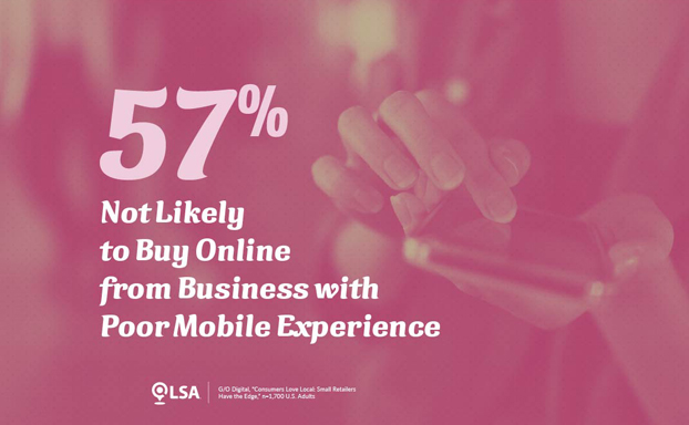Data: 57% Unlikely to Buy Online from Biz with Poor Mobile Experience ...