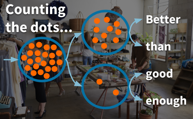 Counting the Dots: The Underexploited Potential of "Good Enough ...