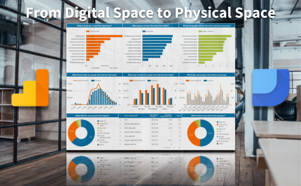 Google Analytics: From Digital Space to Physical Space - Localogy