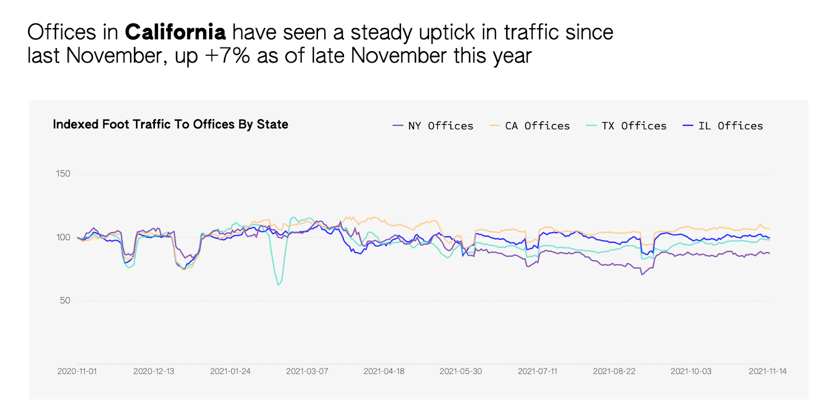 The 3 location data trends businesses need to pay attention to in 2022 ...